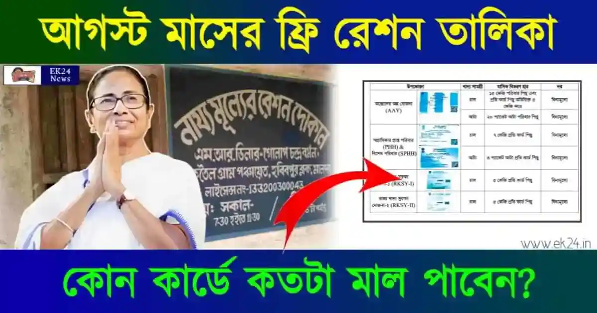 Ration Items List - দ্বিগুণ রেশন দেওয়ার ঘোষণা! আগস্ট মাসে কোন রেশন ...